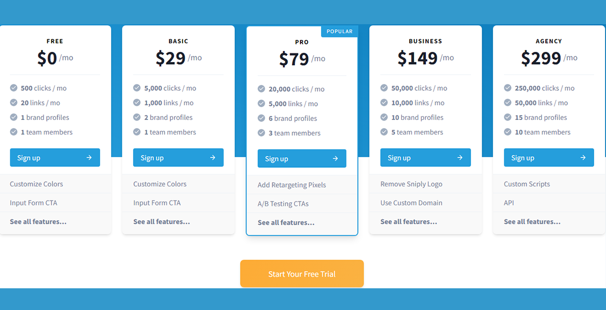 معرفی بهترین سرویس های کوتاه کننده لینک ایرانی و خارجی