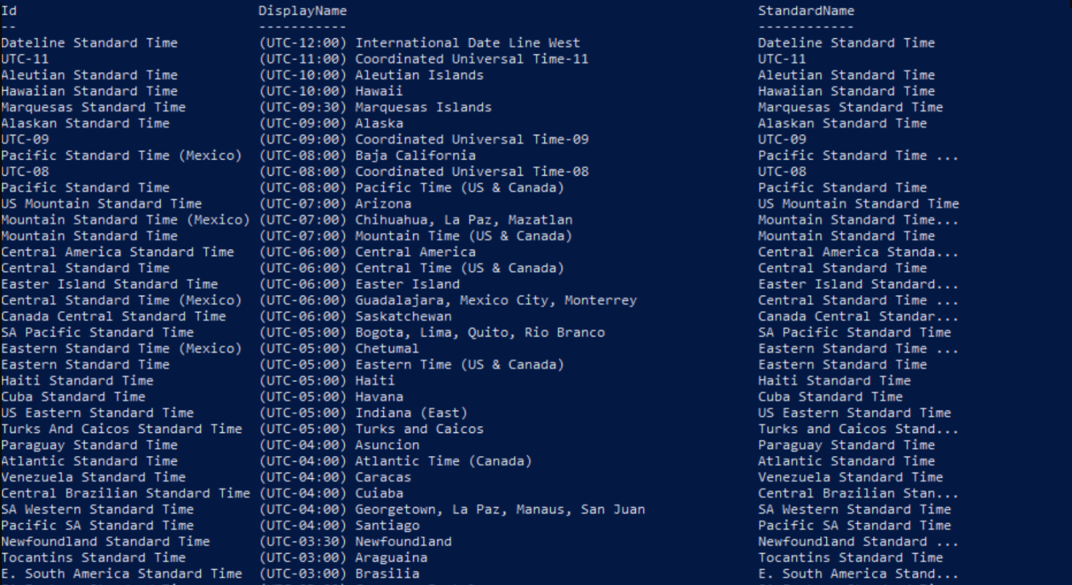 نحوه تنظیم ساعت و تاریخ و Timezone در ویندوز سرور