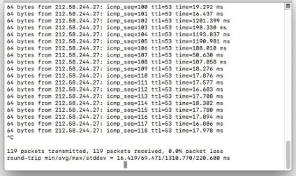پینگ گرفتن در ویندوز، مک، گوشی و مودم {کار با دستور ping}