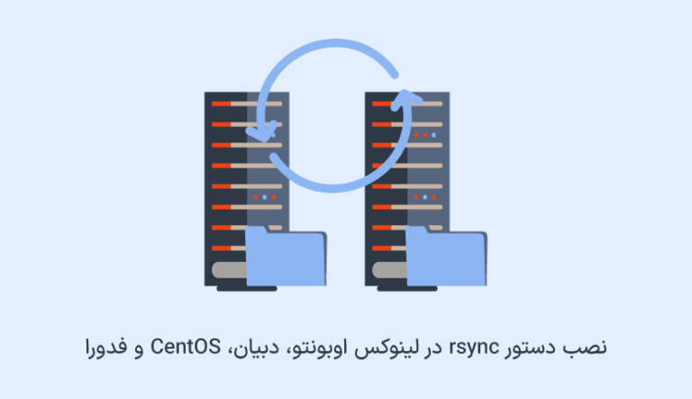 نصب دستور rsync در لینوکس اوبونتو، دبیان، CentOS و فدورا